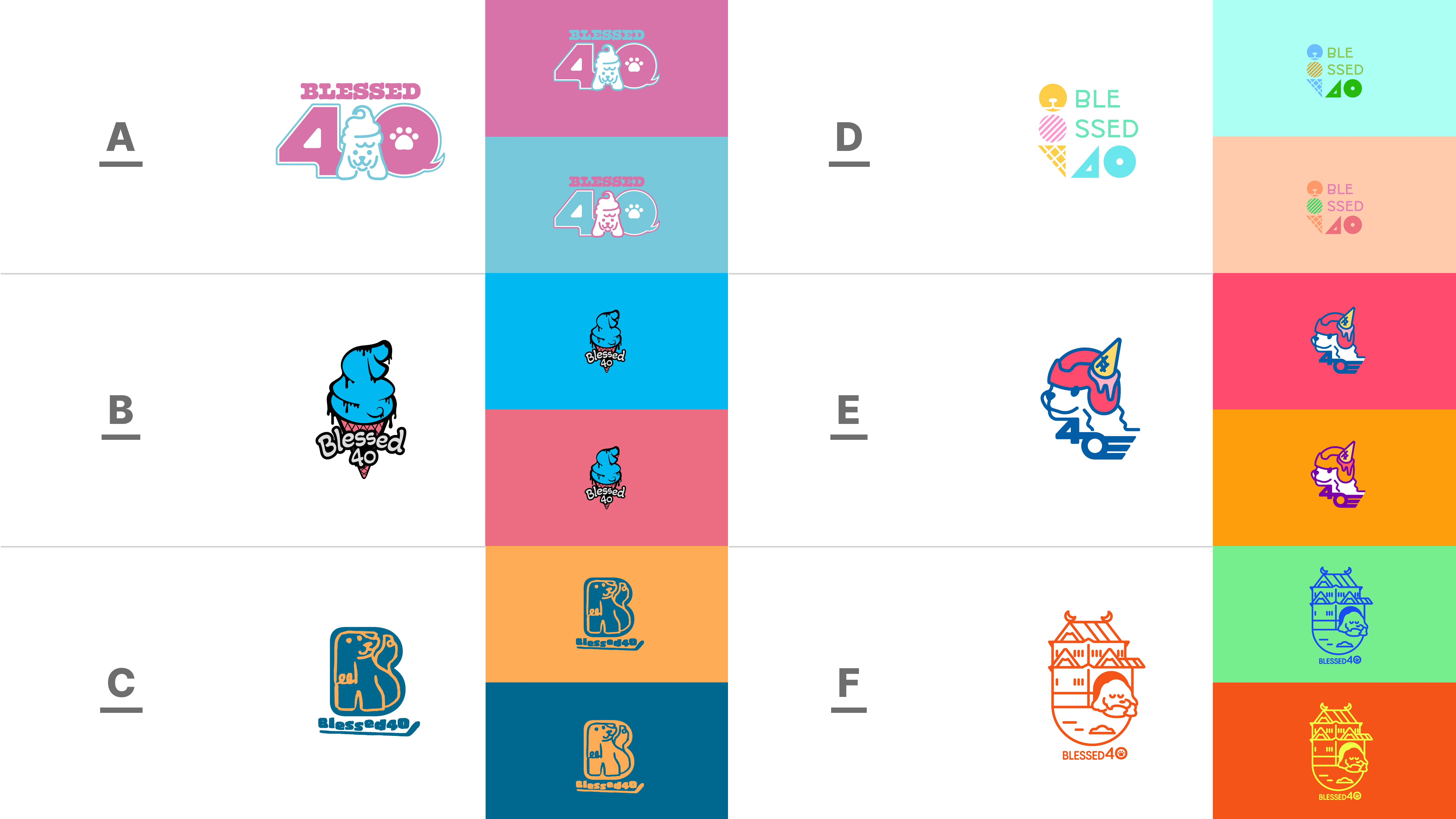 Blessed 40 | タイムライン